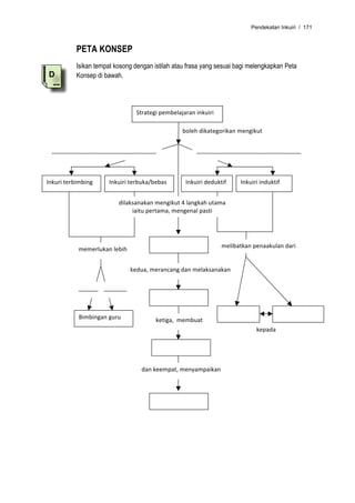 Unit 10 Modul 1 Pendekatan Inkuiri V2 | PDF