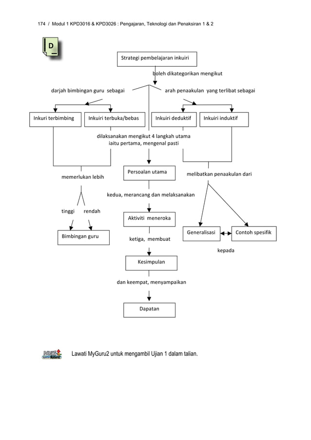 Unit 10 Modul 1 Pendekatan Inkuiri V2 | PDF