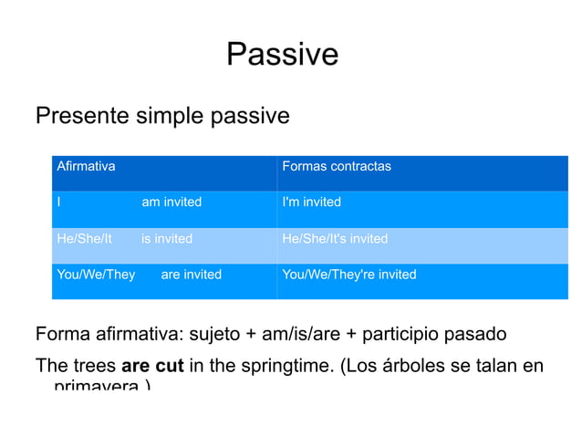 Unit 8-Passive | PPT