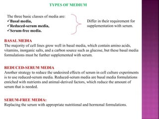 UNIT- 10 ANIMAL CELL CULTURE TECHNIQUES (3).pptx
