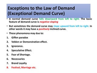Lec 11 Exceptions to the Law of Demand | PPT