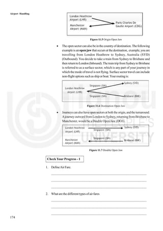 Unit-11.pdfjgh⚡ufzfizgkxlhcyoxtislgxiraruzhl | PDF