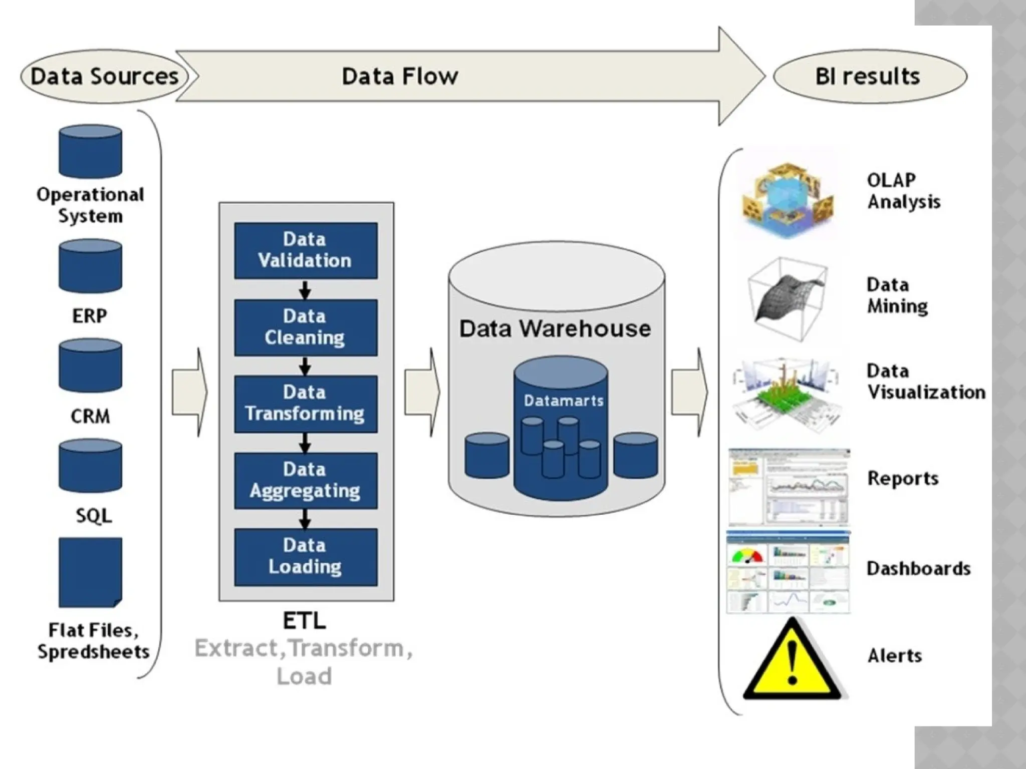 Unit unit unit unit unit unit unit .pptx