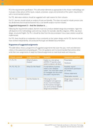 Unit 11-systems-analysis-and-design | PDF