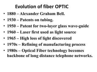 Optical fiber Communication | PPTX