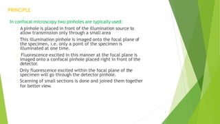 Unit 11 Confocal microscopy for education | PPT