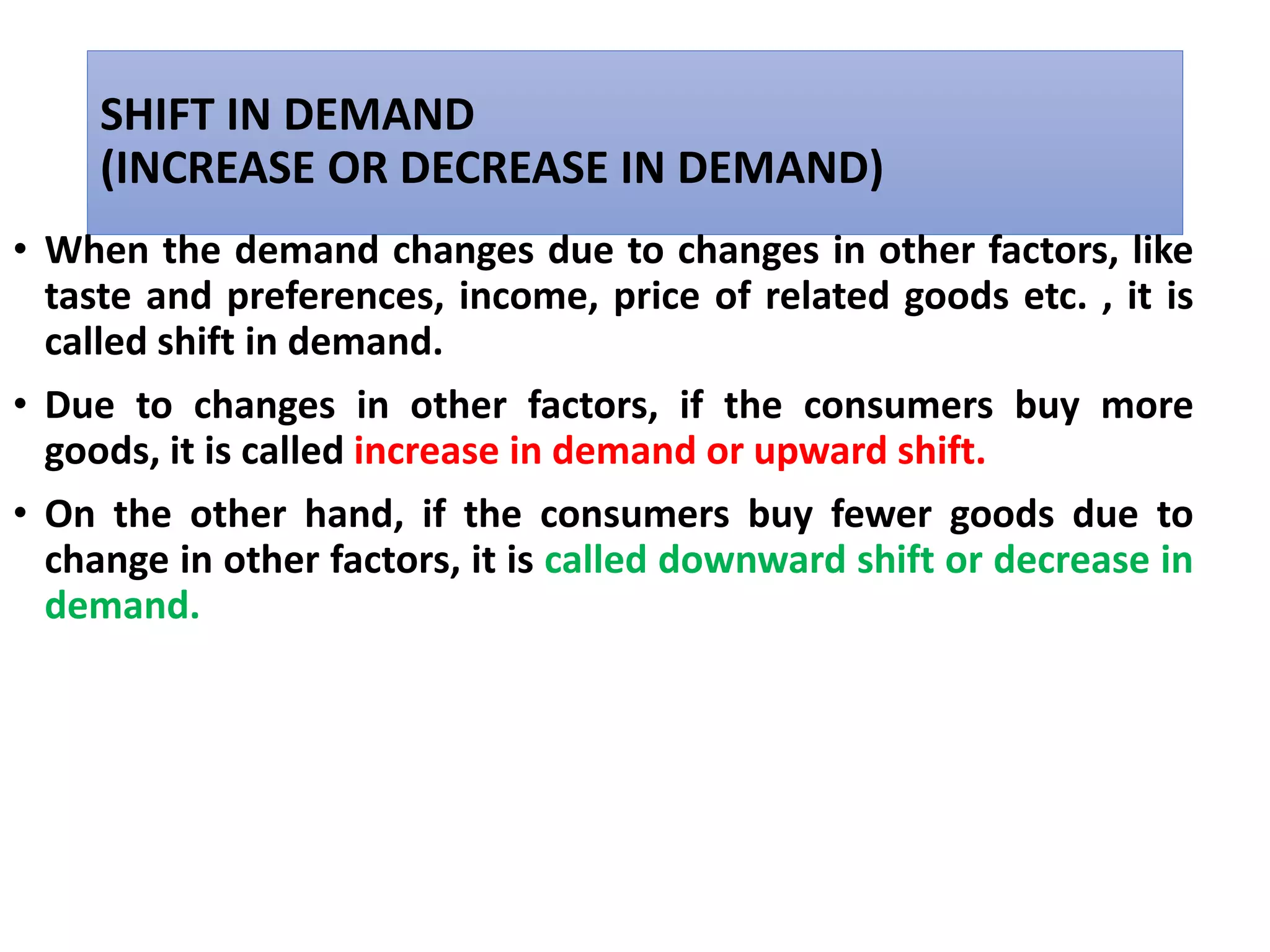 Lec 12 Determinants of demand | PPTX
