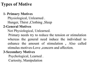 Unit-12 Motivation power point presentation | PPTX