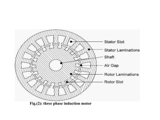 3 Phase Alternator Diagram