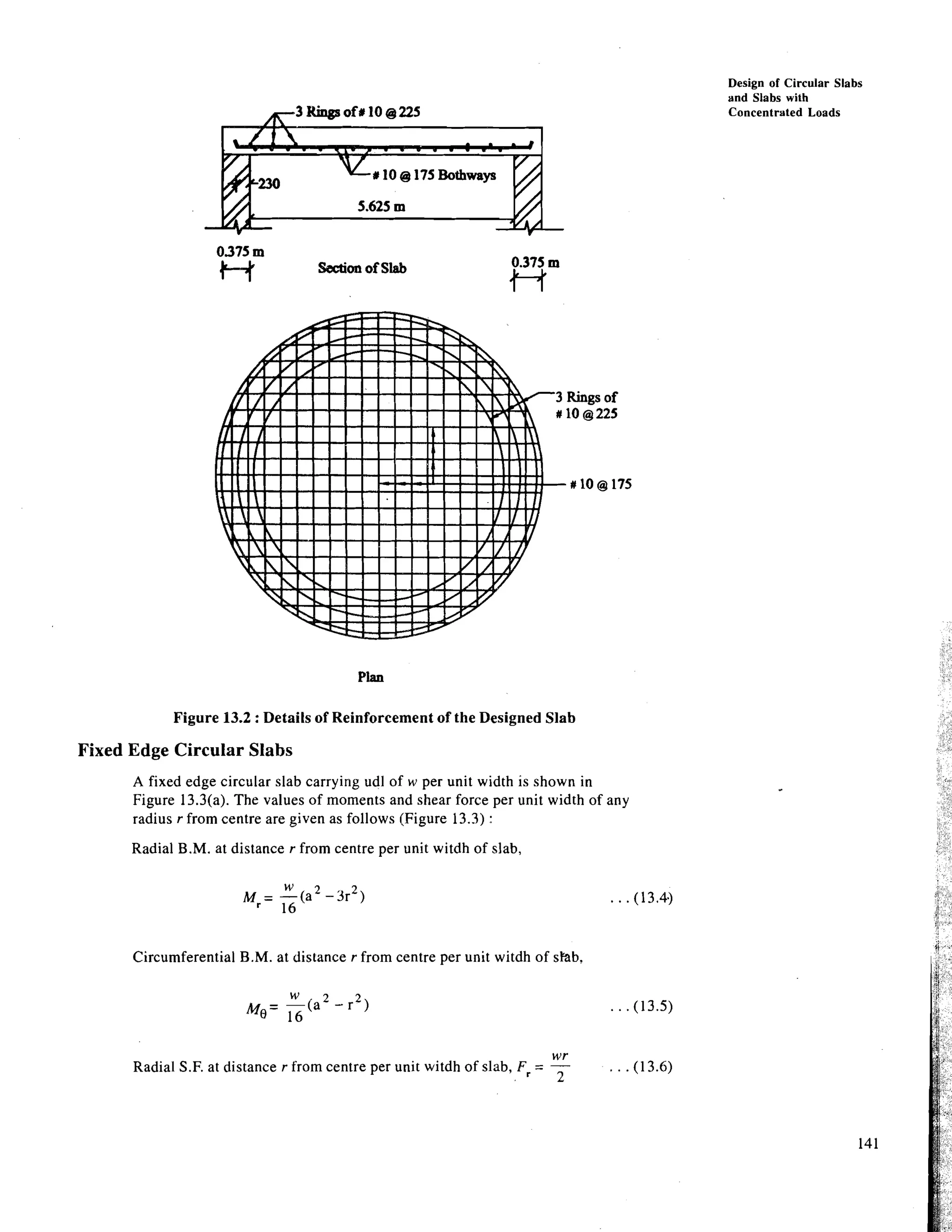 Unit-13.pdf