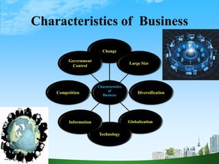 INTRODUCTION TO BUSINESS | PPTX