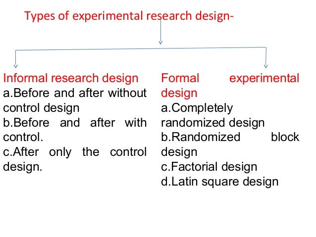 Unit.1 MARKETING RESEARCH