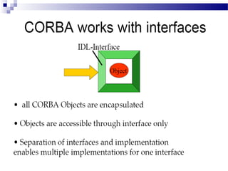 Unit 15 cobra case | PPT