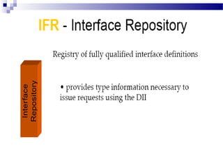 Unit 15 cobra case | PPT