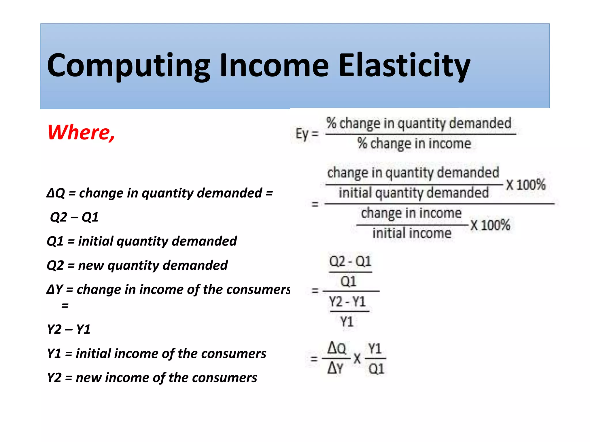 Lec 16 Income Elasticity of Demand | PPTX