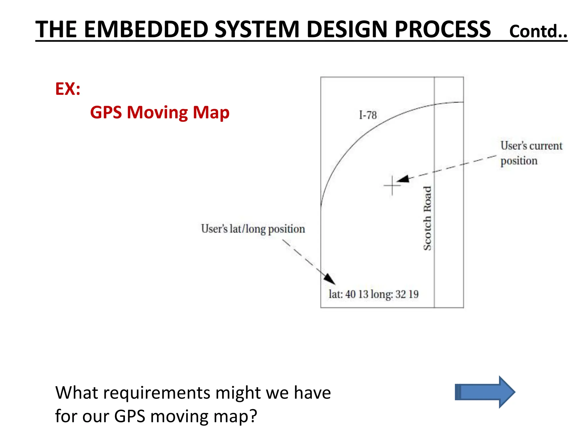 EMBEDDED AND REAL TIME SYSTEMS Unit-1_6703.pptx