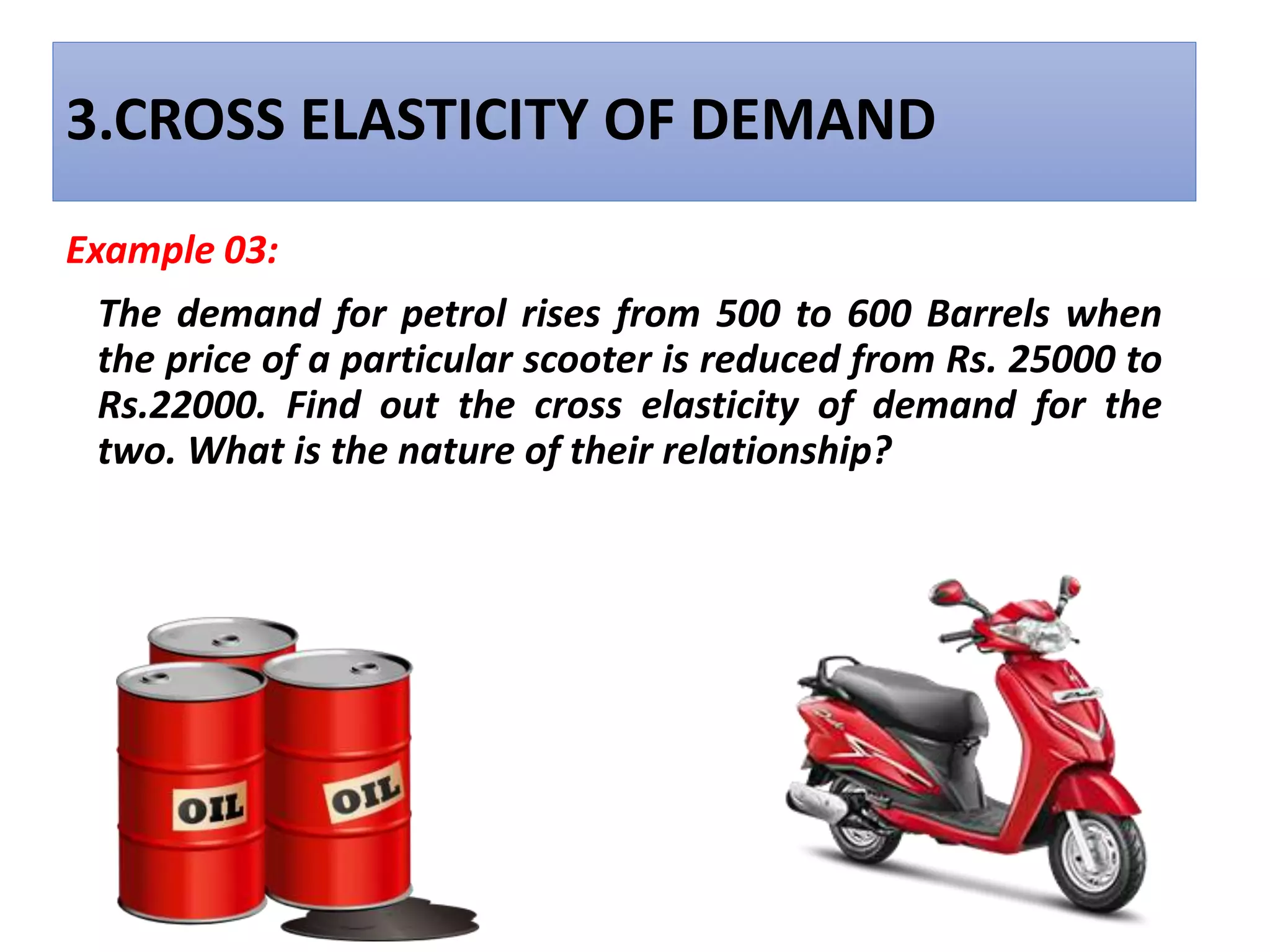 Lec 17 Cross Price Elasticity of Demand | PPTX