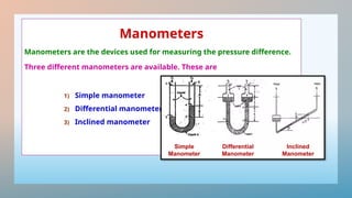 UNIT- 1A.pptx FLOW OF FLUIDS PHARMACEUTICAL ENGINEERING | PPTX