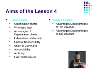 Unit 1a Organisation Of Departments | PPT