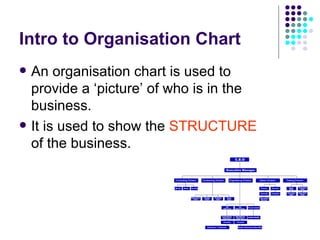 Unit 1a Organisation Of Departments | PPT