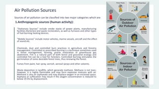 AIR POLLUTION & CAUSES - ENVIRONMENTAL SCIENCE | PDF