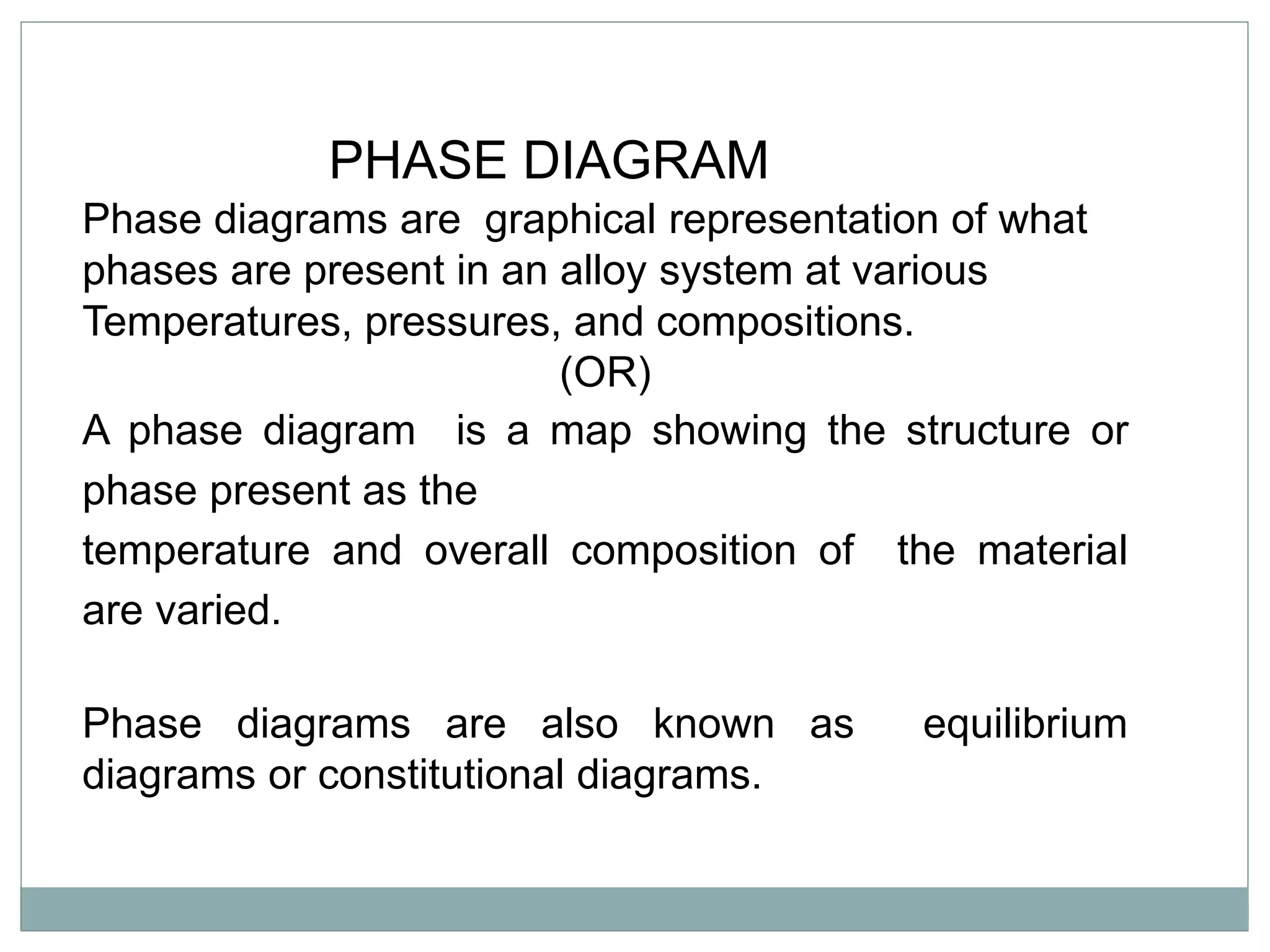 ME8491 ENGINEERING METALLURGY Unit 1 Alloys and Phase Diagrams | PPTX