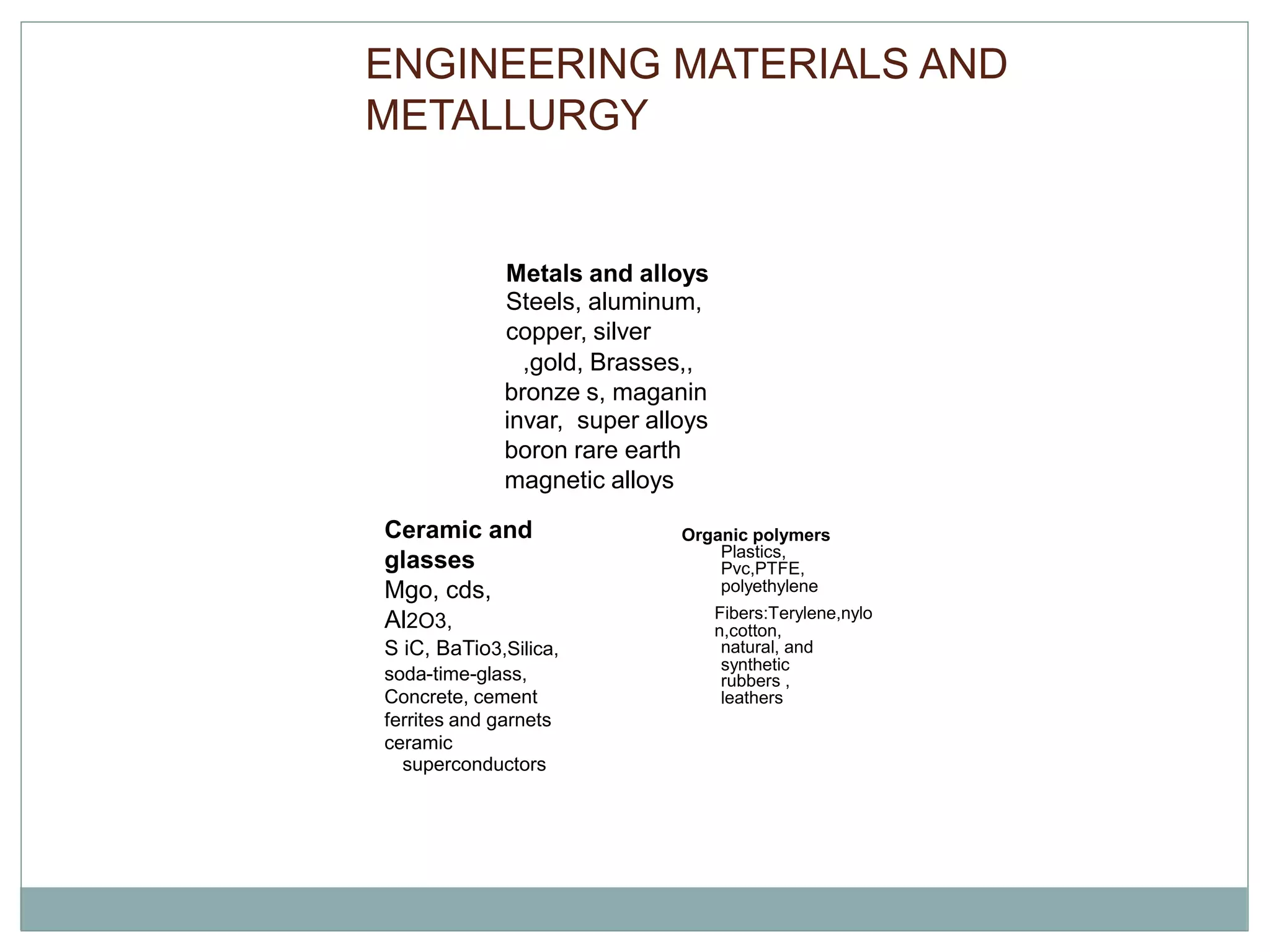 ME8491 ENGINEERING METALLURGY Unit 1 Alloys and Phase Diagrams | PPTX