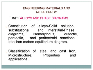 Me8491 Engineering Metallurgy Unit 1 Alloys And Phase Diagrams Pptx