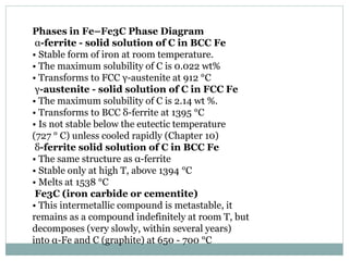 ME8491 ENGINEERING METALLURGY Unit 1 Alloys and Phase Diagrams | PPTX
