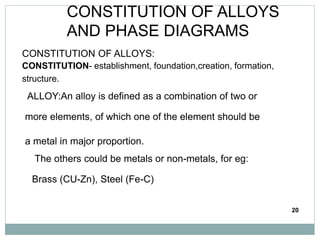 ME8491 ENGINEERING METALLURGY Unit 1 Alloys and Phase Diagrams | PPTX