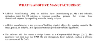 History Development of AM systems. Overview of Additive Manufacturing ...