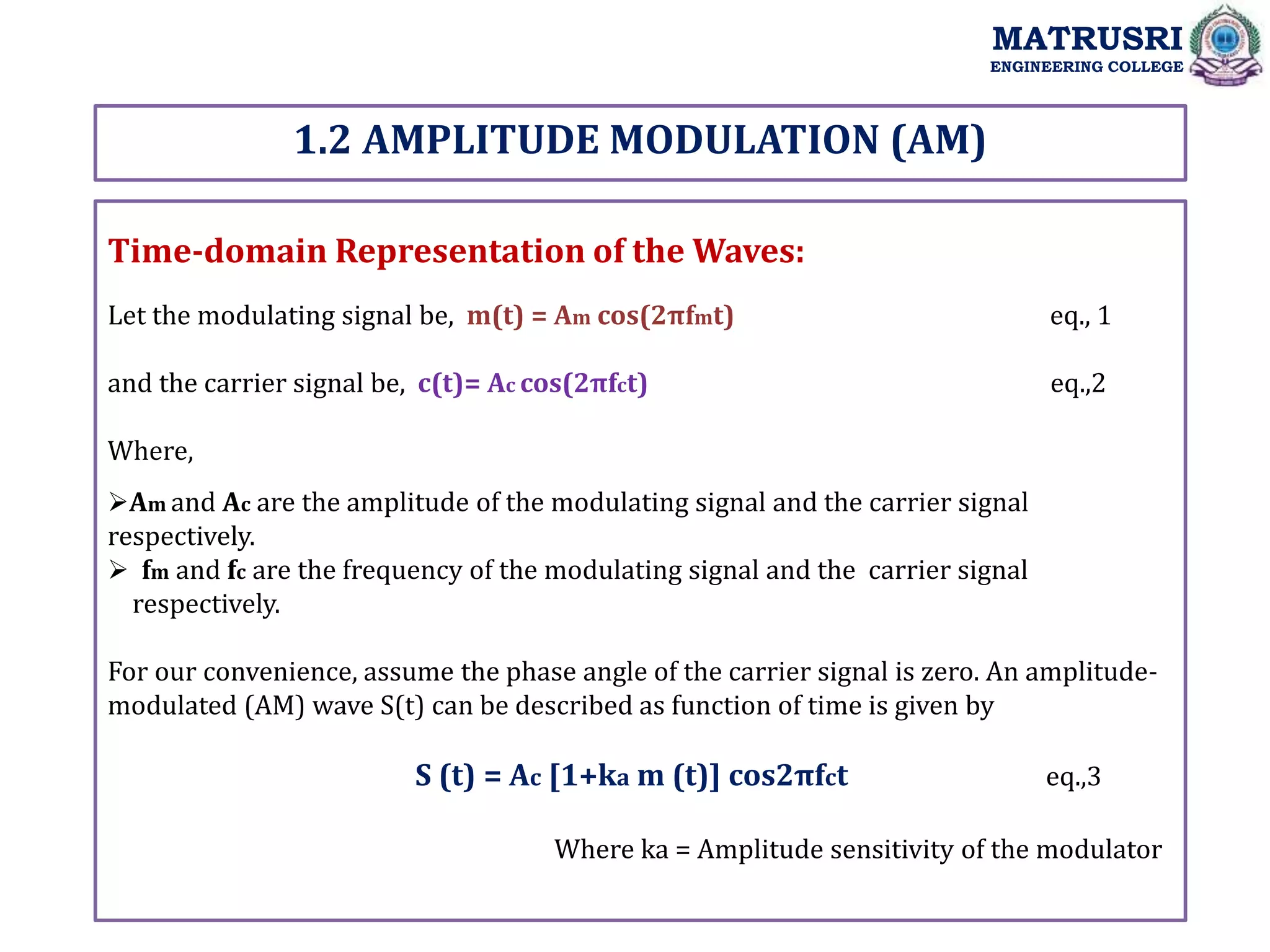 Unit 1 Amplitude Modulationppt Digital Audio Computer Software And Applications