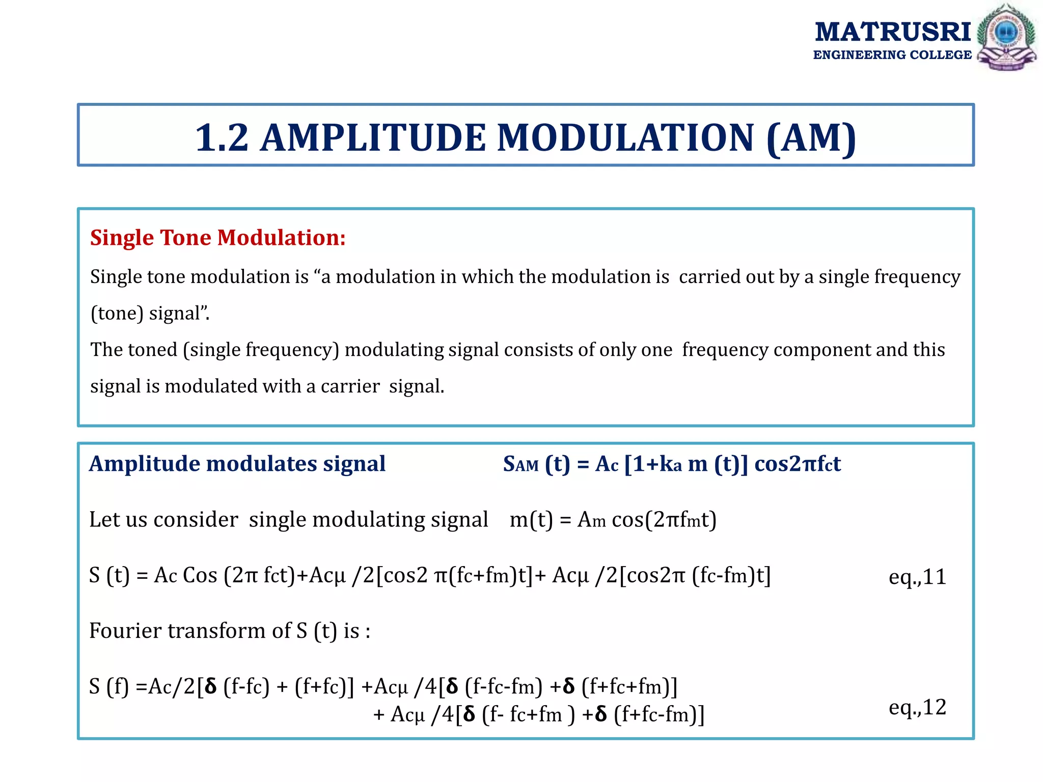Unit 1 Amplitude Modulationppt Digital Audio Computer Software And Applications