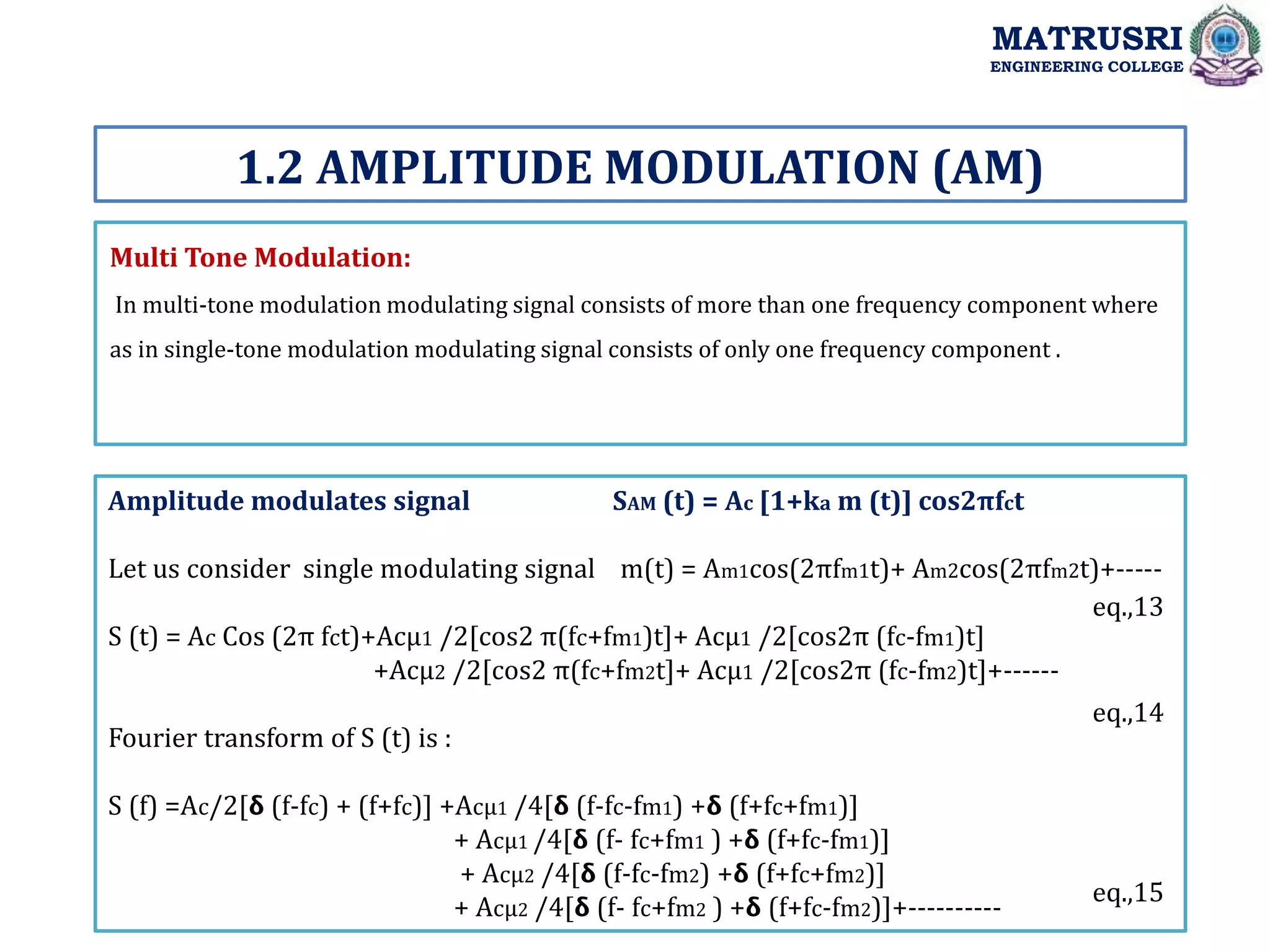Unit- 1 Amplitude Modulation.ppt | Digital Audio | Computer Software ...