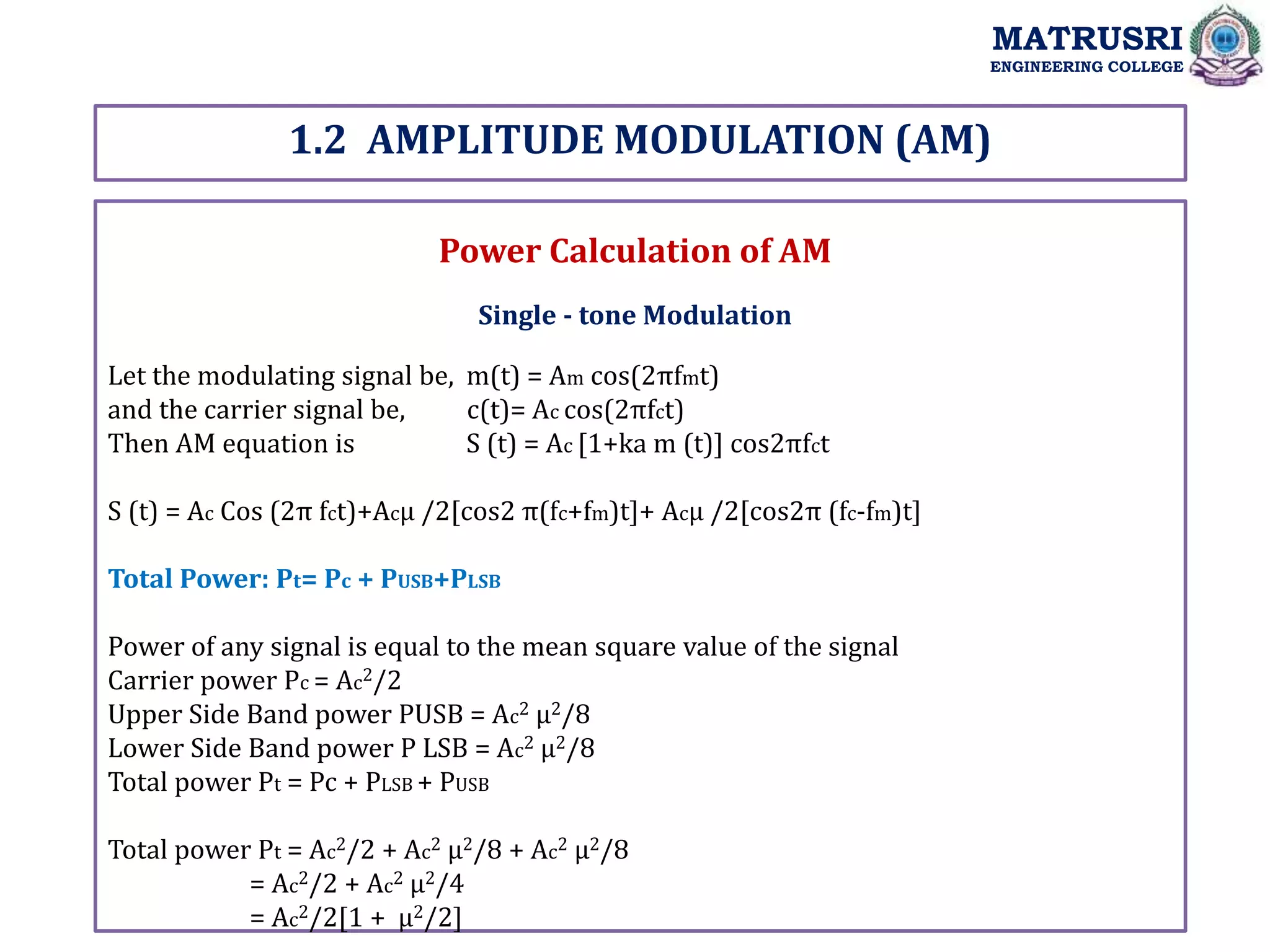 Unit 1 Amplitude Modulationppt Digital Audio Computer Software And Applications