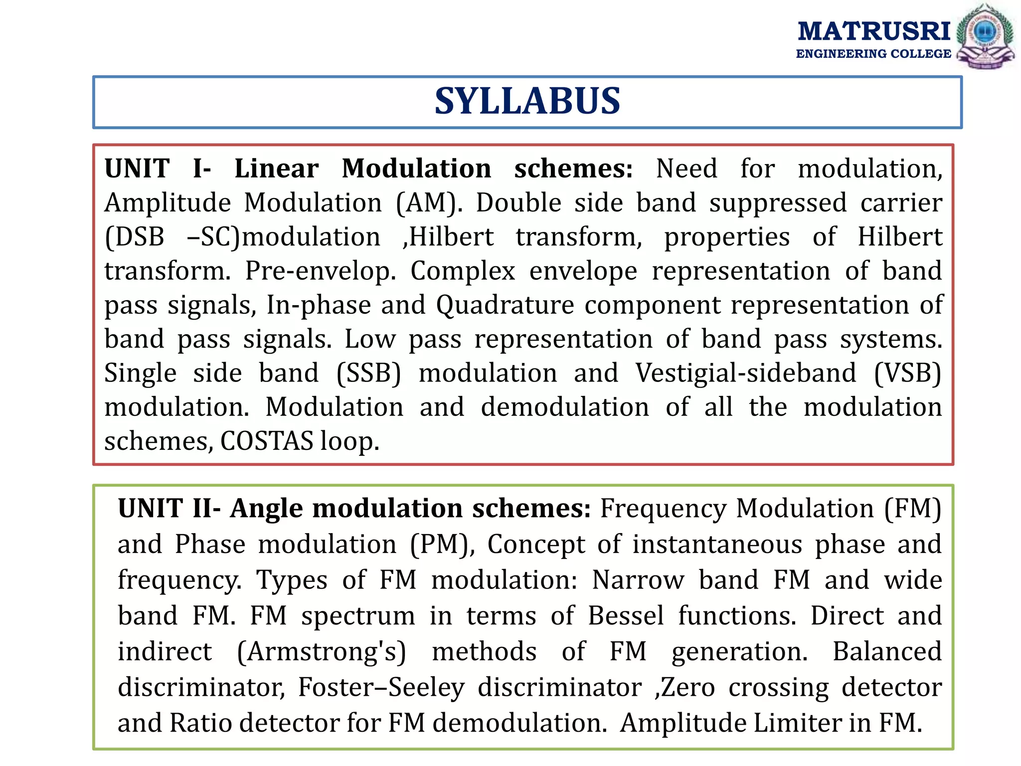 Unit 1 Amplitude Modulationppt Digital Audio Computer Software And Applications