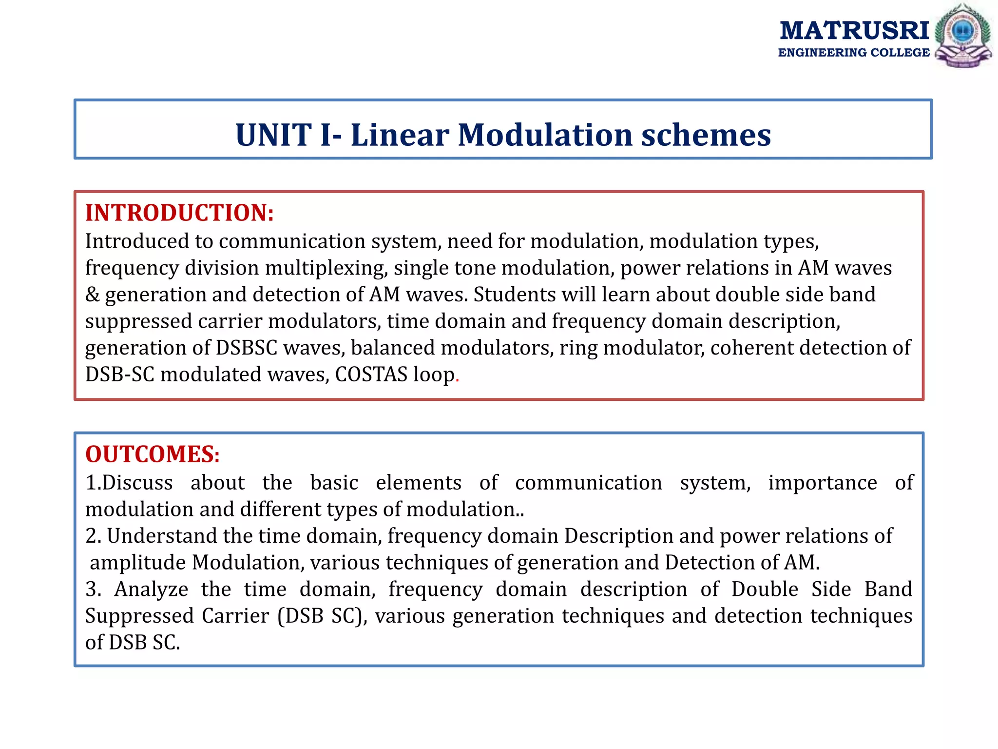 Unit 1 Amplitude Modulationppt Digital Audio Computer Software And Applications