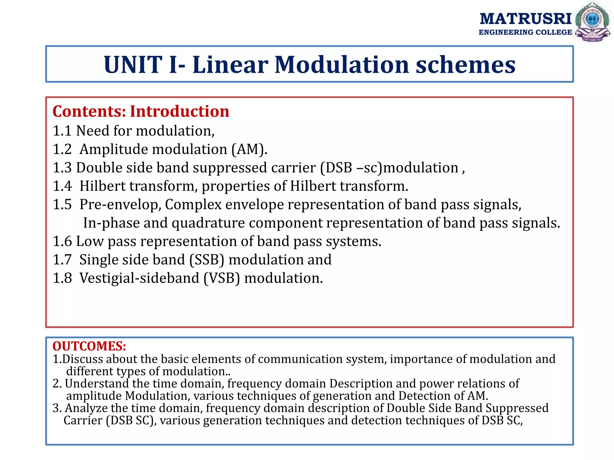Unit 1 Amplitude Modulationppt Digital Audio Computer Software And Applications