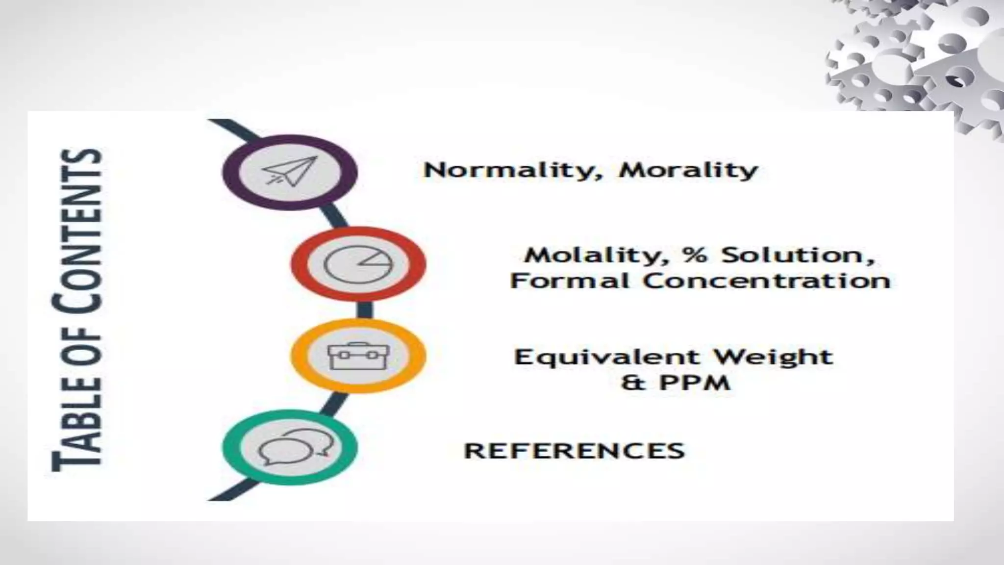 Pharmaceutical analysis, | PPTX