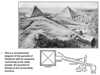 Ancient egyptian architecture | PPTX