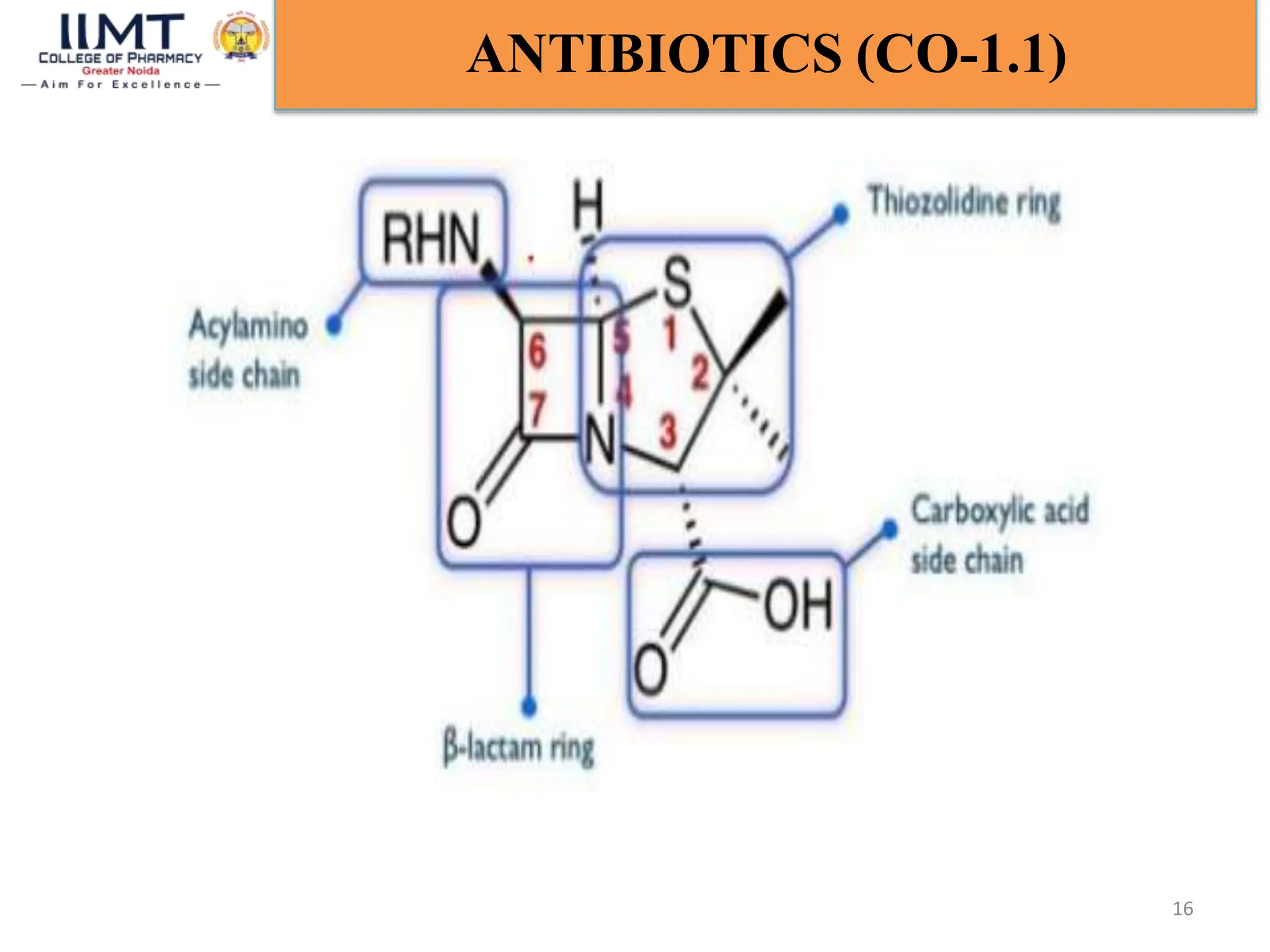 UNIT-1 ANTIBIOTIC.pptx UNIT 1 B.PHARM 601T | PPTX