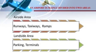 UNIT-1 A OPERATIONS PPT.pptx