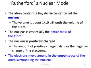 Unit-1 Atomic Structures and theory-final.pdf