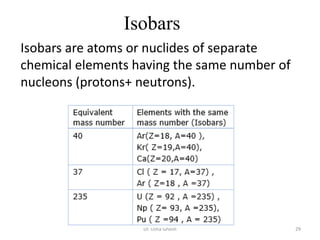 Unit-1 Atomic Structures and theory-final.pdf