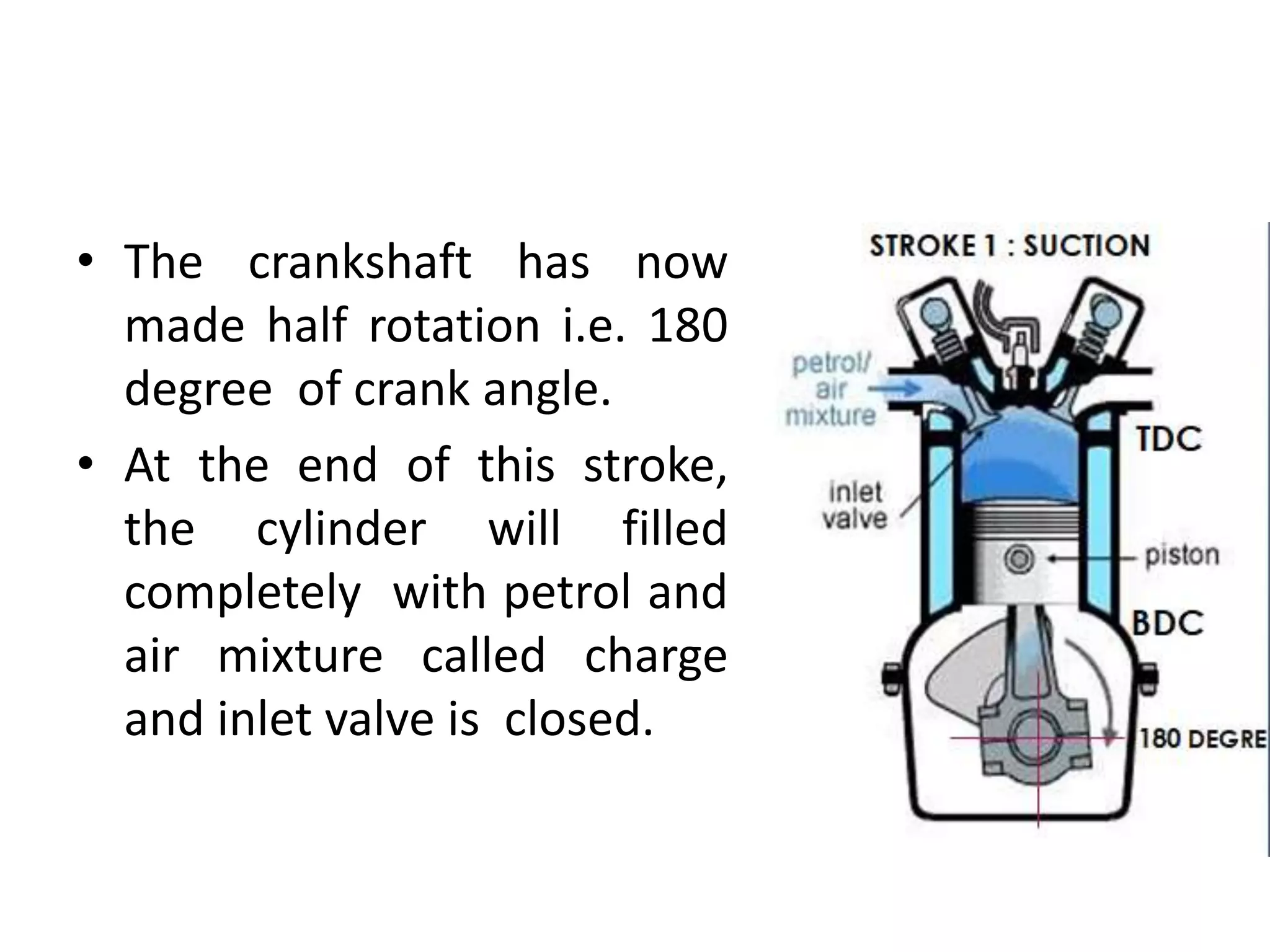 Unit 1 automotive engine auxiliary systems | PPTX