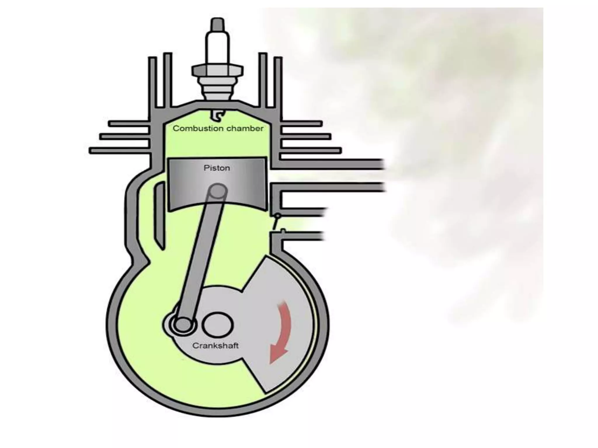 Unit 1 automotive engine auxiliary systems | PPTX