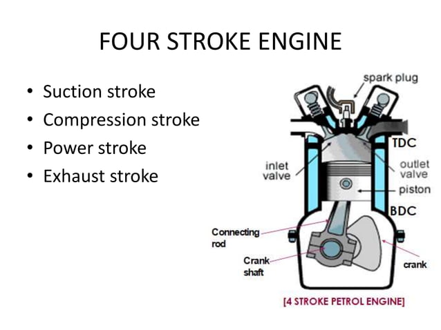 Unit 1 automotive engine auxiliary systems | PPTX | Chemistry | Science