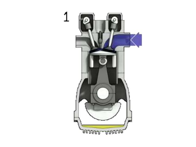 Unit 1 automotive engine auxiliary systems | PPTX | Chemistry | Science