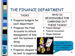 Unit 1b - Key Functions of Departments | PPT