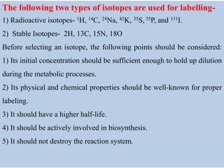 UNIT-1 B.Pharma 3RD YEAR (1).pptx